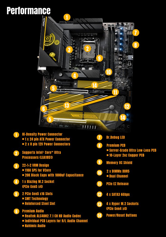 ASRock Z890 Taichi OCF